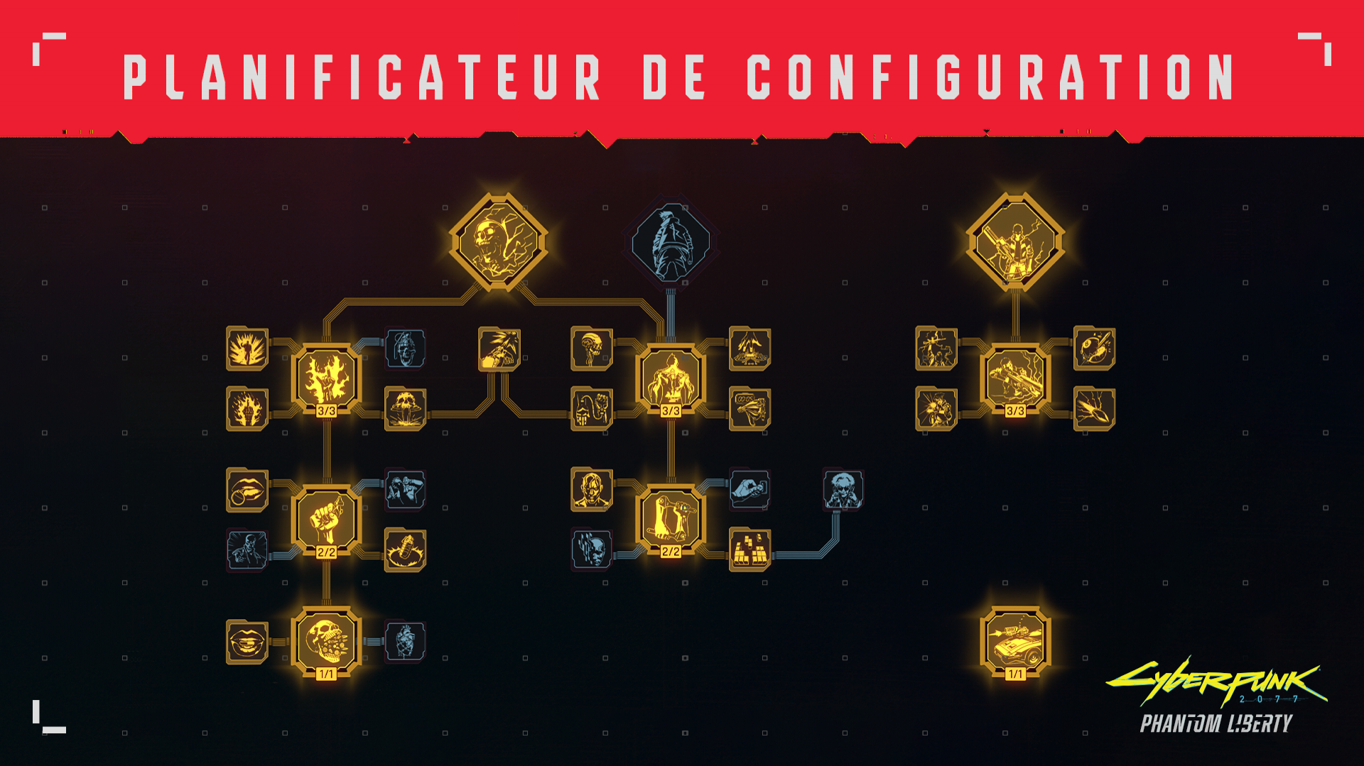 Planificateur de configuration - créez vos builds Cyberpunk 2077 et ...